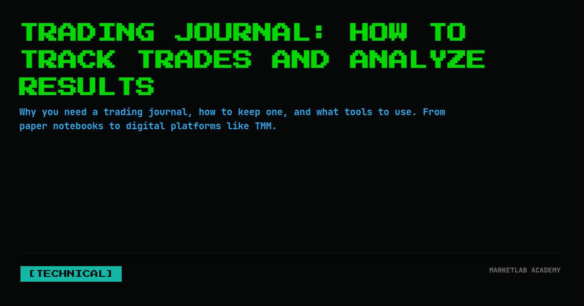 Trading Journal: How to Track Trades and Analyze Results